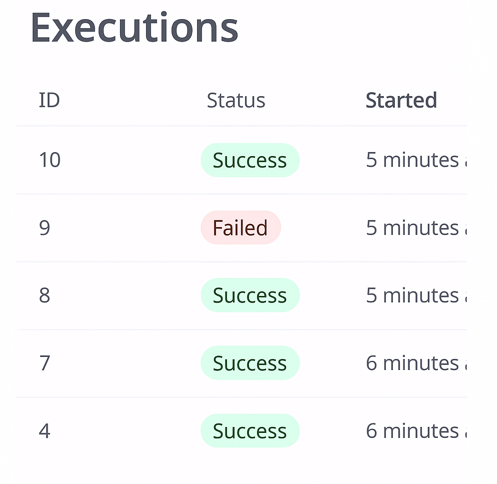 Master n8n Workflows: Complete Developer Guide 2025